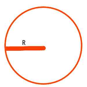 Calcular área de un círculo