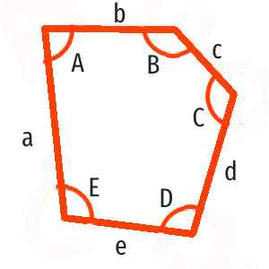 Calcular área de un pentágono irregular